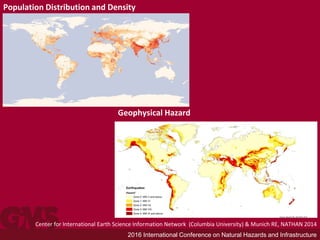 Regions - Hazards - People | PPTX