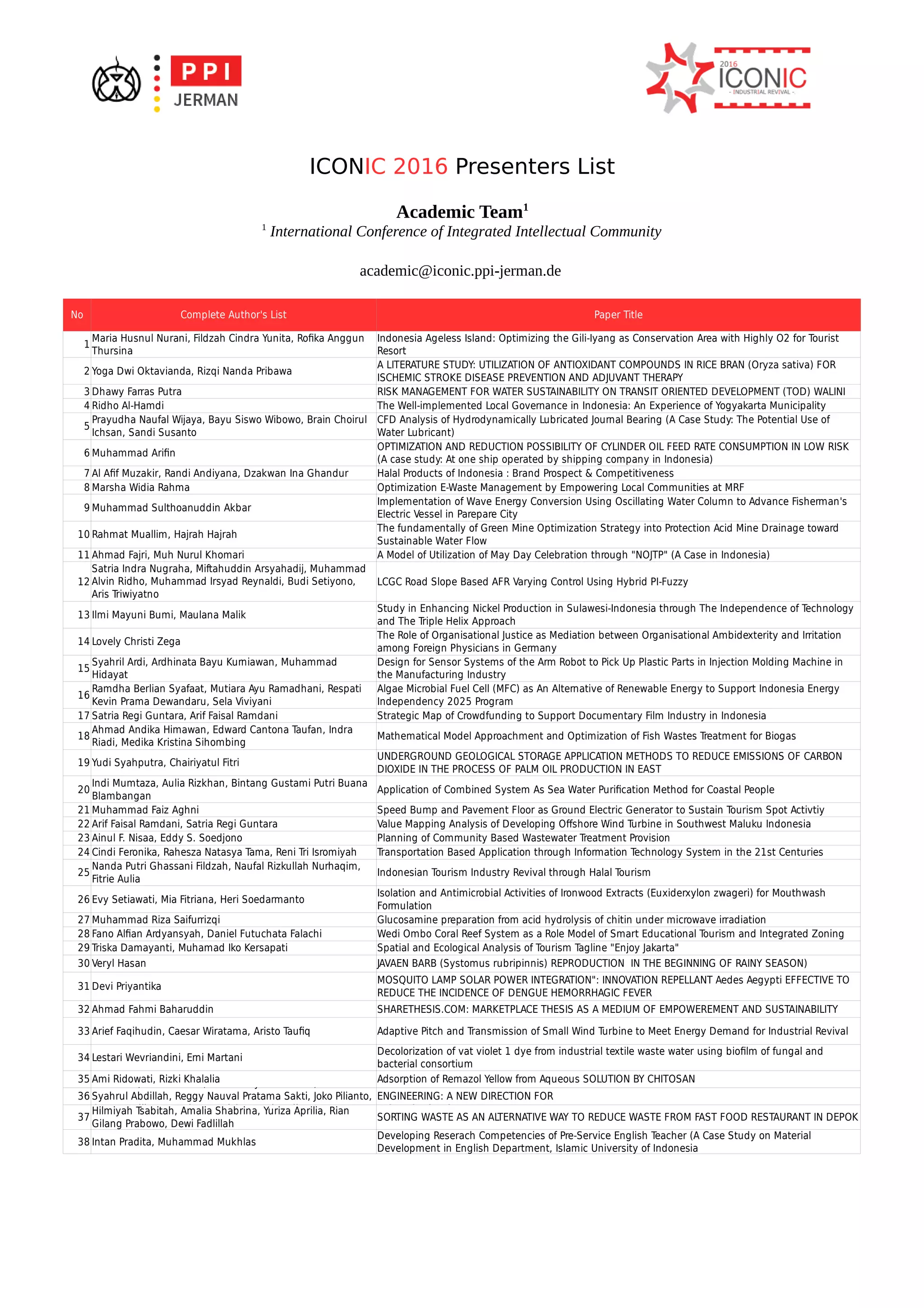 Iconic2016 presenters announcements | PDF