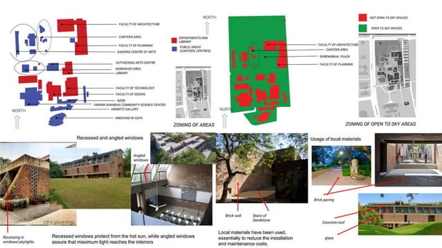 ATMA HOUSE & CEPT ARCHITECTURE CASE STUDY | PDF | Civil Engineering ...