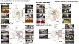 ATMA HOUSE & CEPT ARCHITECTURE CASE STUDY | PDF