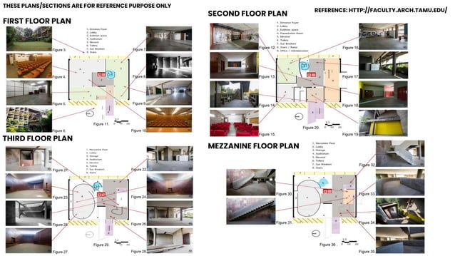 ATMA HOUSE & CEPT ARCHITECTURE CASE STUDY | PDF | Civil Engineering ...