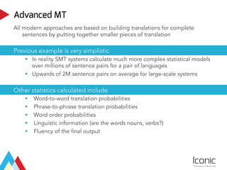 "Machine Translation 101" and the Challenge of Patents | PDF