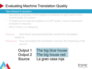 Past, Present, and Future: Machine Translation & Natural Language ...