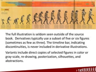 Iconic Evolution & Evolution's Icon | PPT
