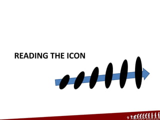 Iconic Evolution & Evolution's Icon | PPT
