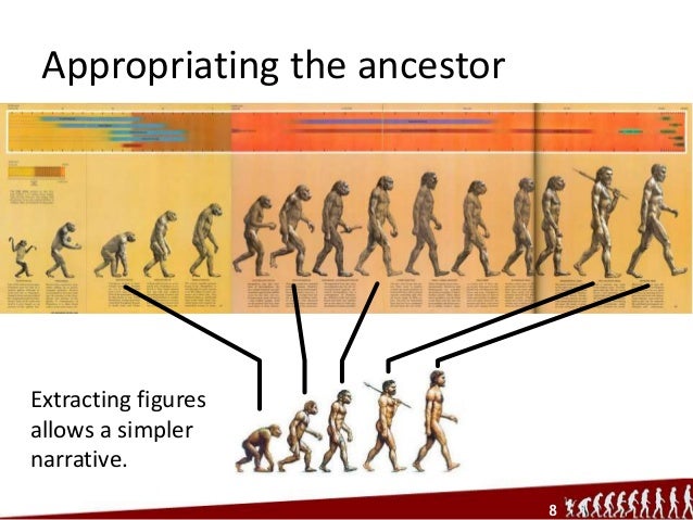 Iconic Evolution & Evolution's Icon