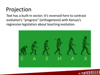Iconic Evolution and Evolution's Icon, part 2 | PPTX