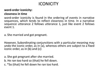 What is iconicity and what makes it a significant part of linguistics ...