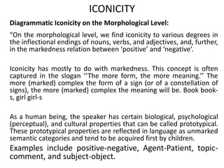 What is iconicity and what makes it a significant part of linguistics ...