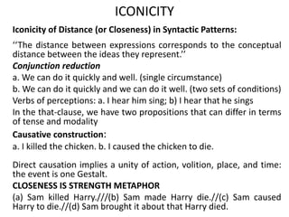 What is iconicity and what makes it a significant part of linguistics ...