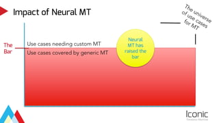 Neural Machine Translation: a report from the front line | PPTX