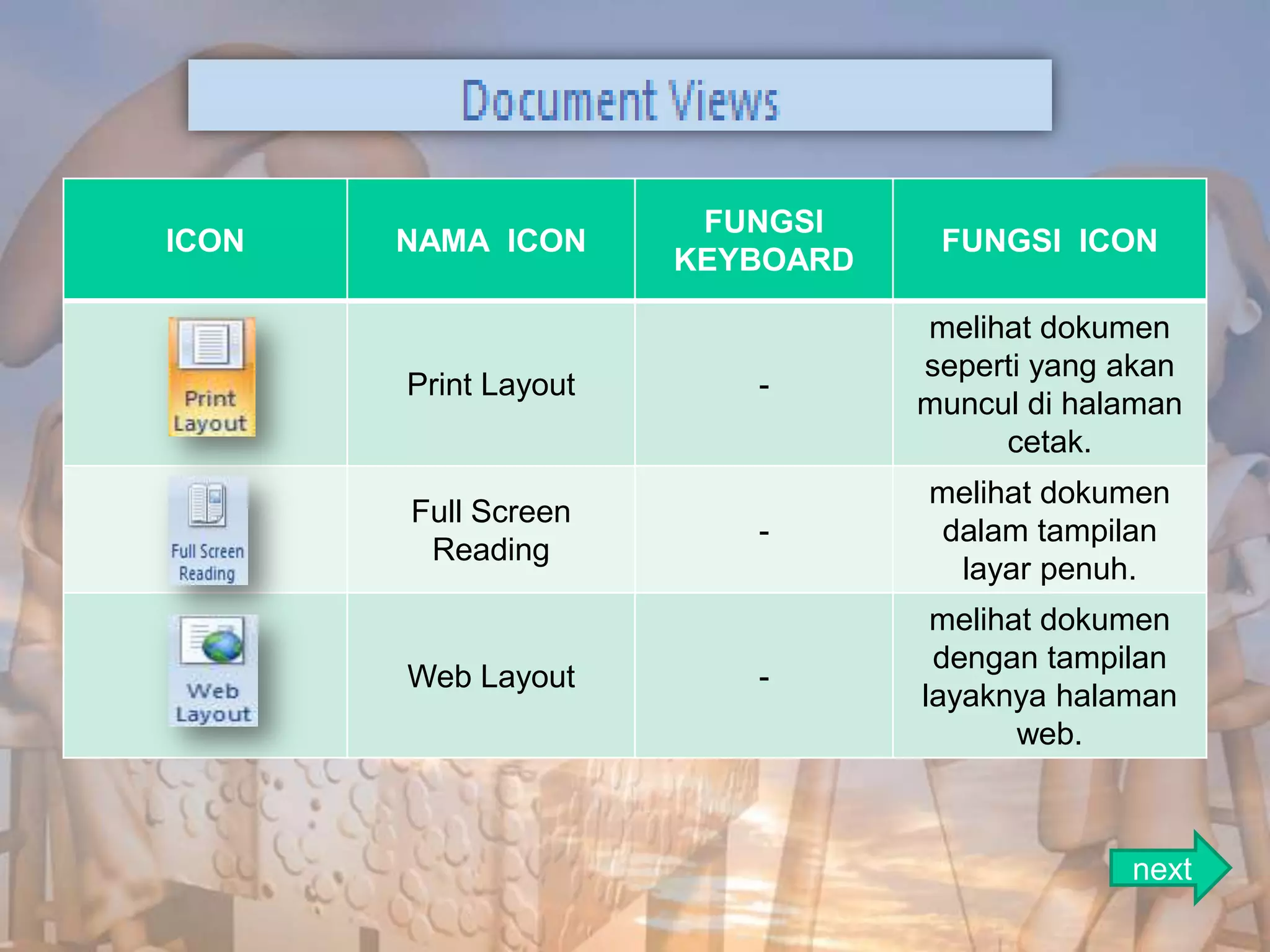Icon icon pada microsoft word | PPTX