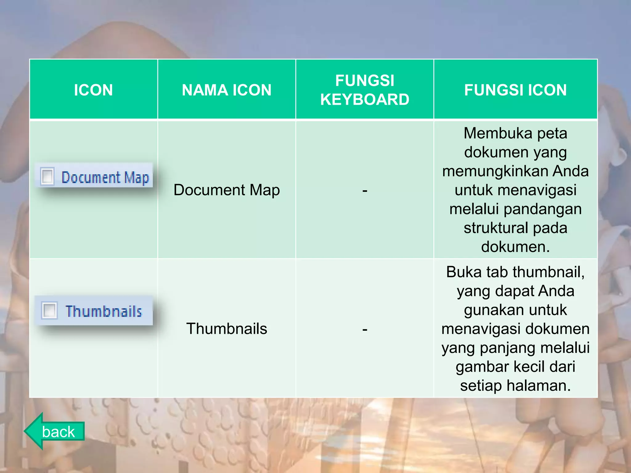 Icon icon pada microsoft word | PPTX