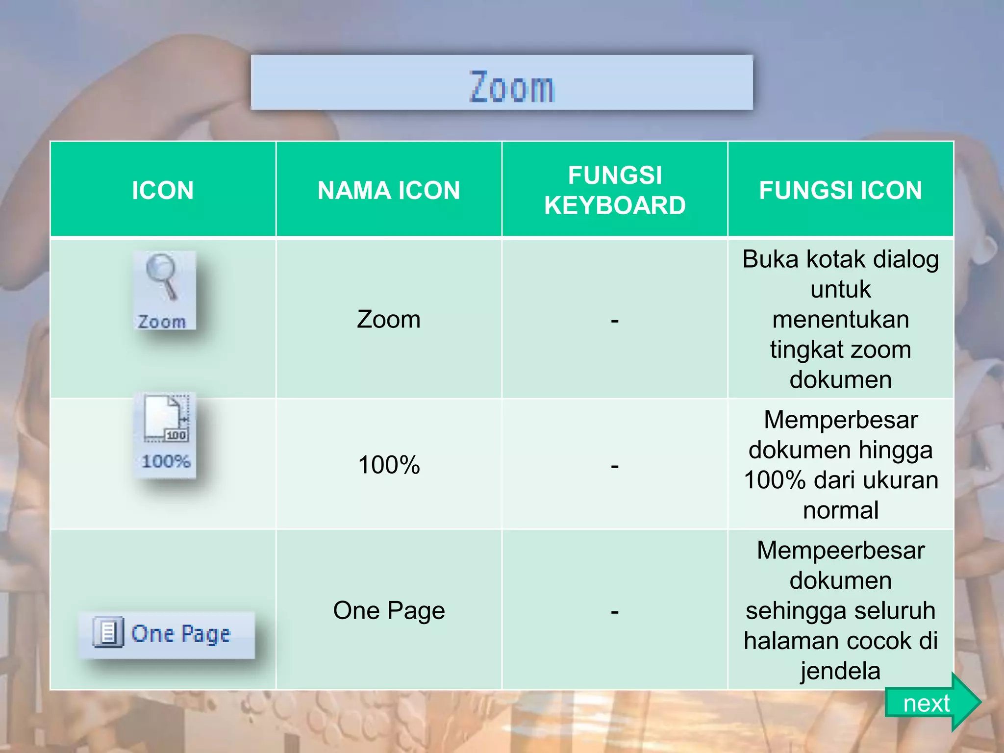 Icon icon pada microsoft word | PPTX