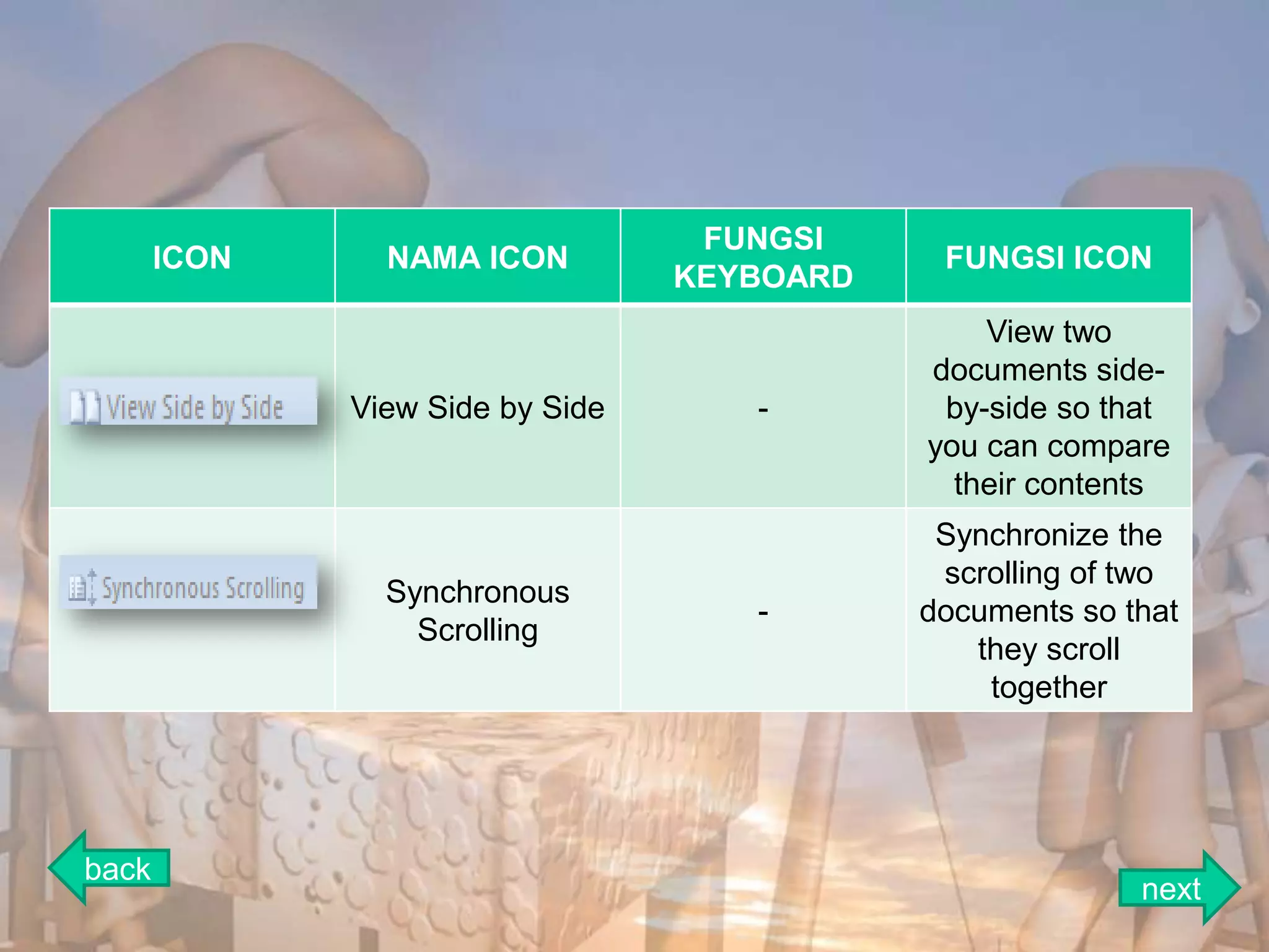 Icon icon pada microsoft word | PPTX