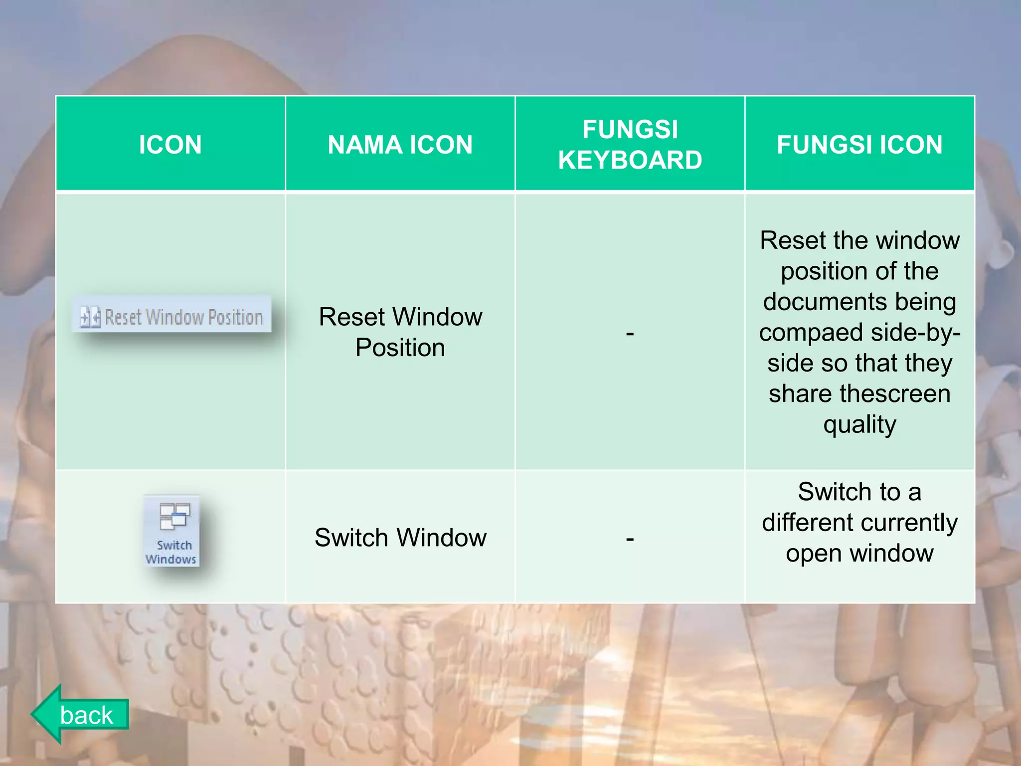 Icon icon pada microsoft word | PPTX