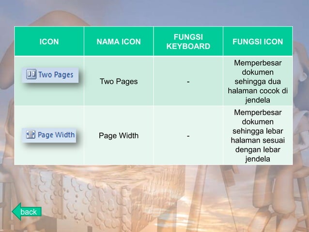 Icon icon pada microsoft word | PPT