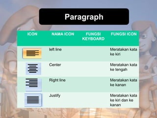 Icon icon pada microsoft word | PPT