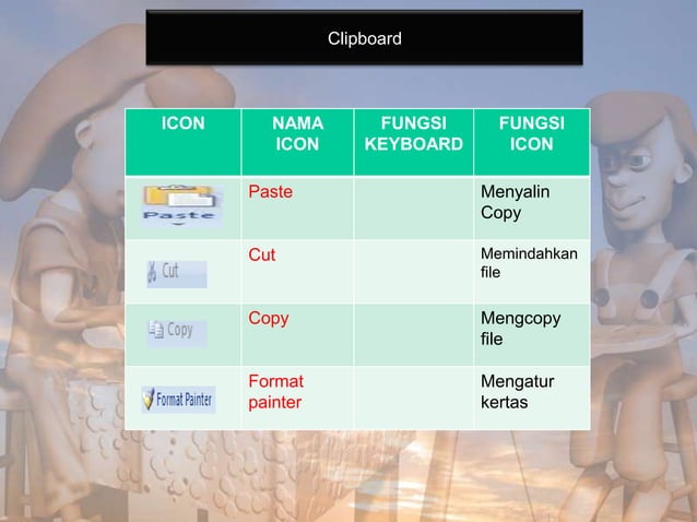 Icon icon pada microsoft word | PPT