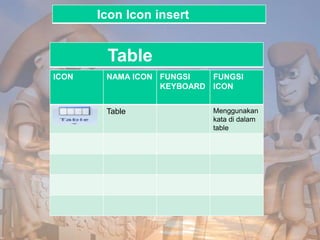 Icon icon pada microsoft word | PPT