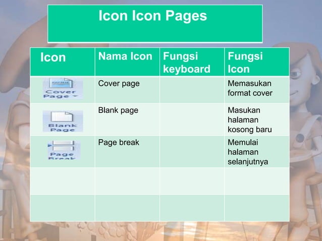 Icon icon pada microsoft word | PPT