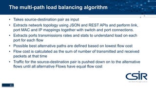 Multipath Load Balancing for SDN Data Plane | PDF
