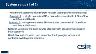Multipath Load Balancing for SDN Data Plane | PDF