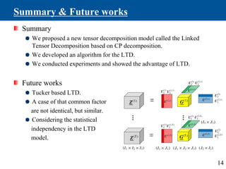 Linked CP Tensor Decomposition (presented by ICONIP2012) | PPTX