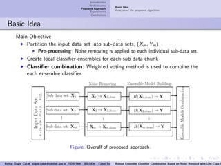 Robust Ensemble Classifier Combination Based on Noise Removal with One-Class SVM | PDF