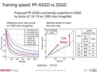 Ikuro Sato's slide presented at ICONIP2017 | PPTX