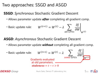 Ikuro Sato's slide presented at ICONIP2017 | PPTX