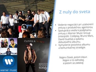 Iconito - Miki Plichta | PDF