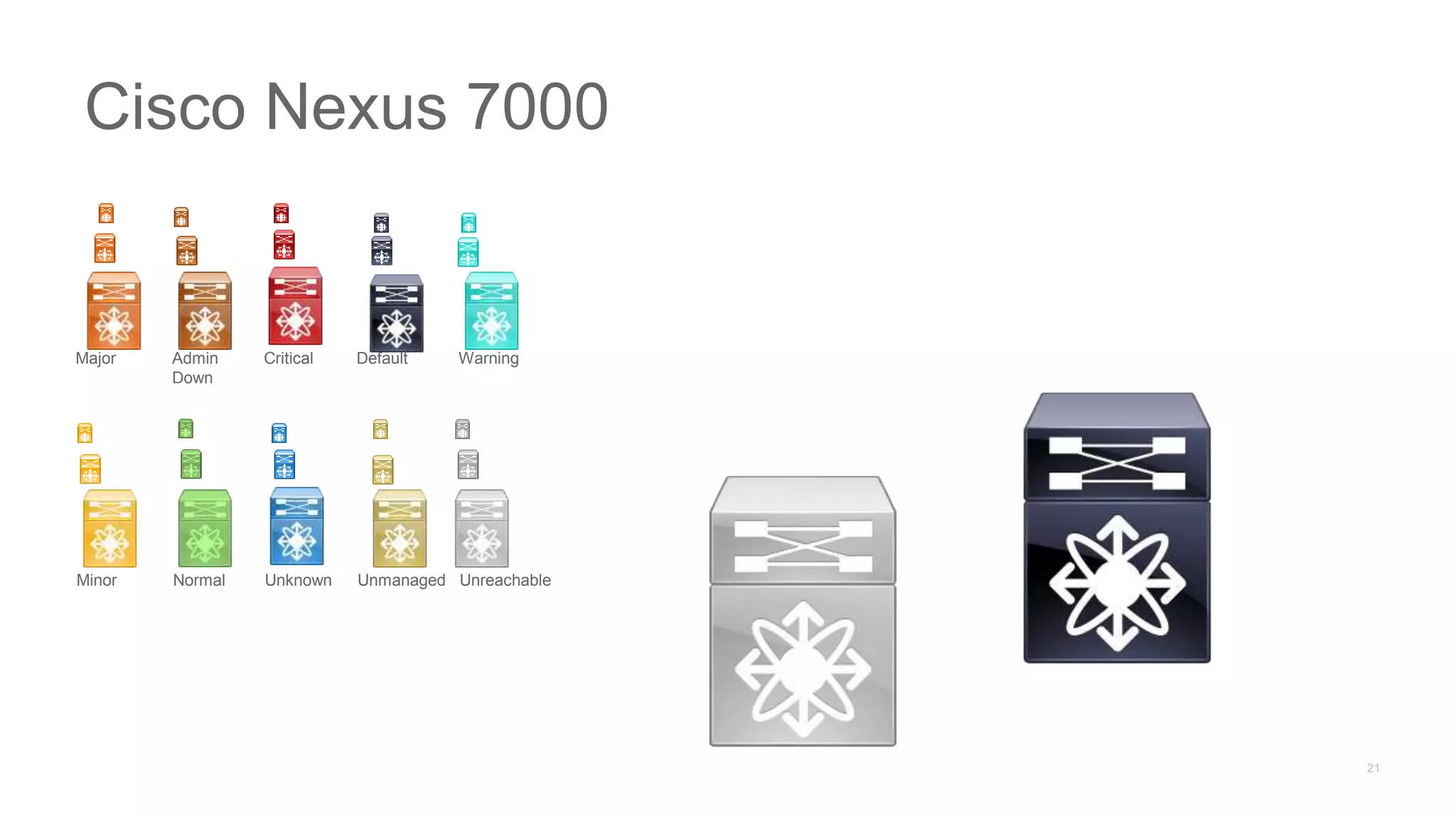 Cisco icon library | PPTX