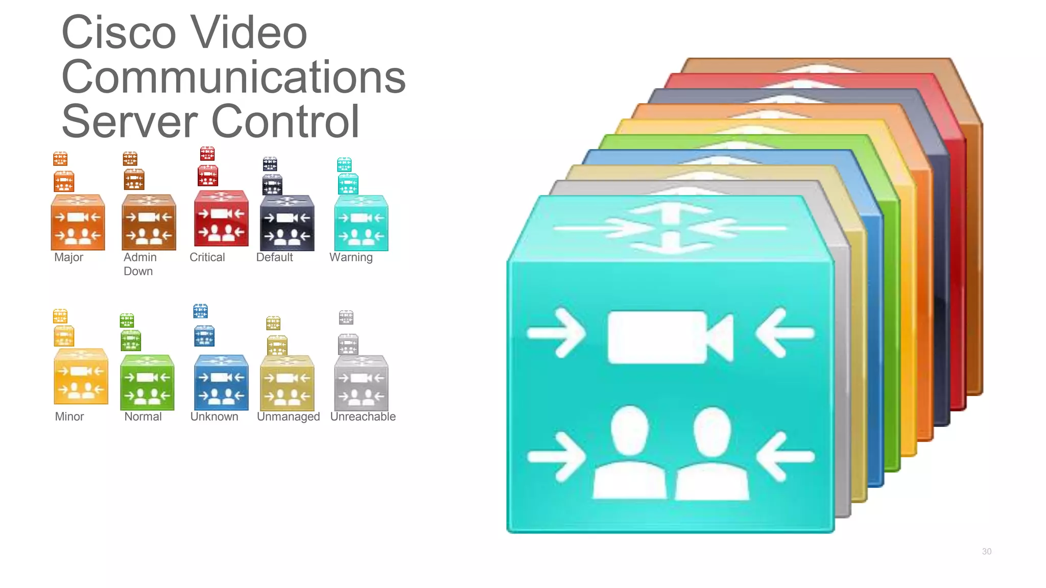 Cisco icon library | PPTX