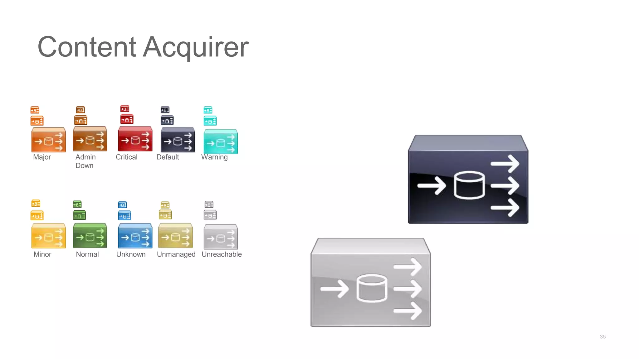 Cisco icon library | PPTX