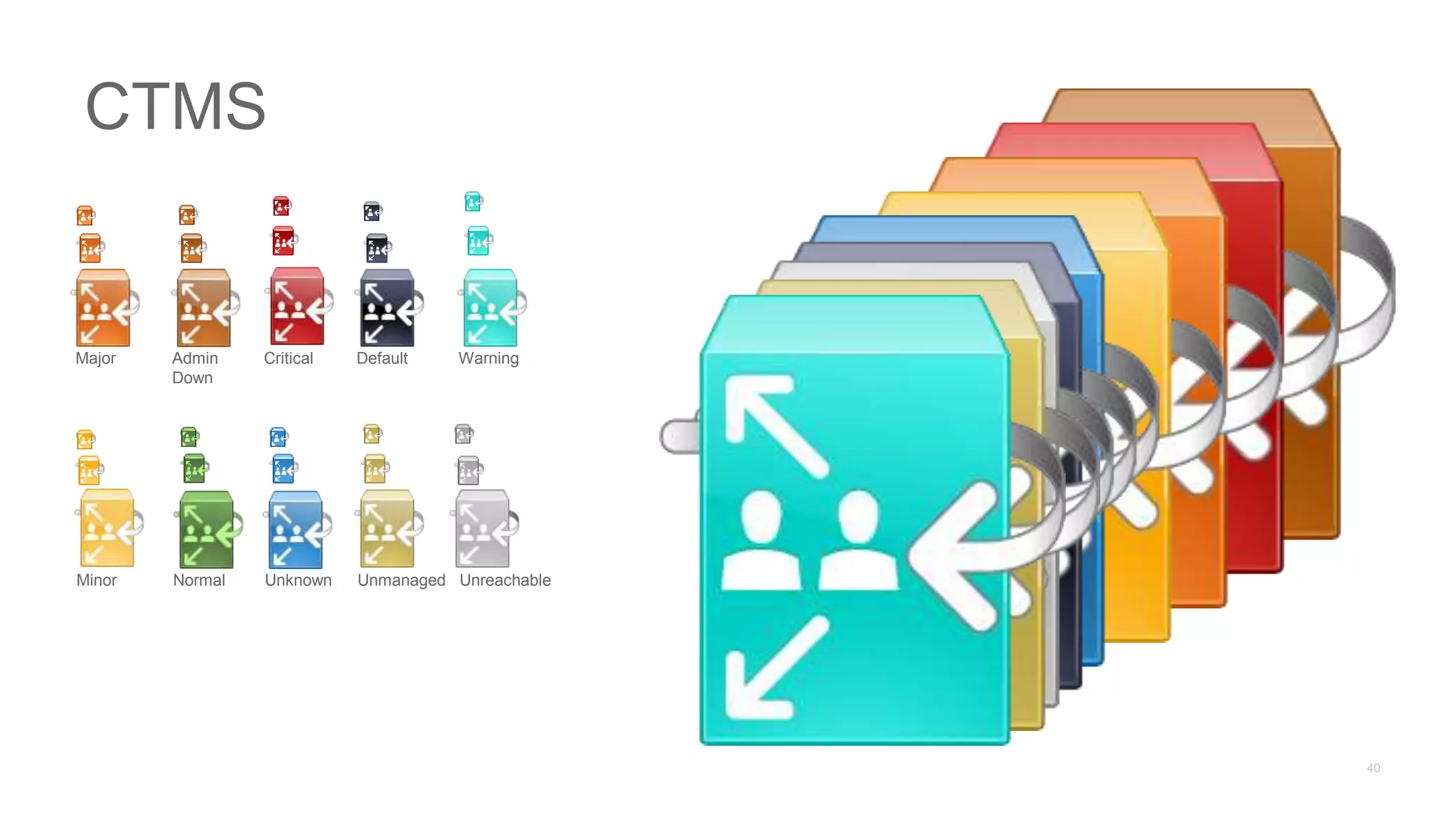 Cisco icon library | PPTX