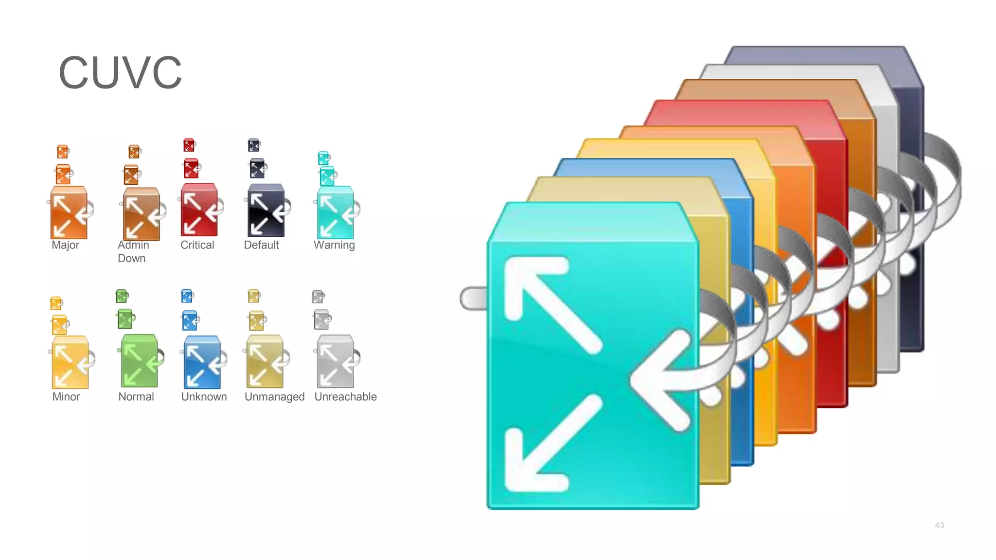 Cisco icon library | PPTX