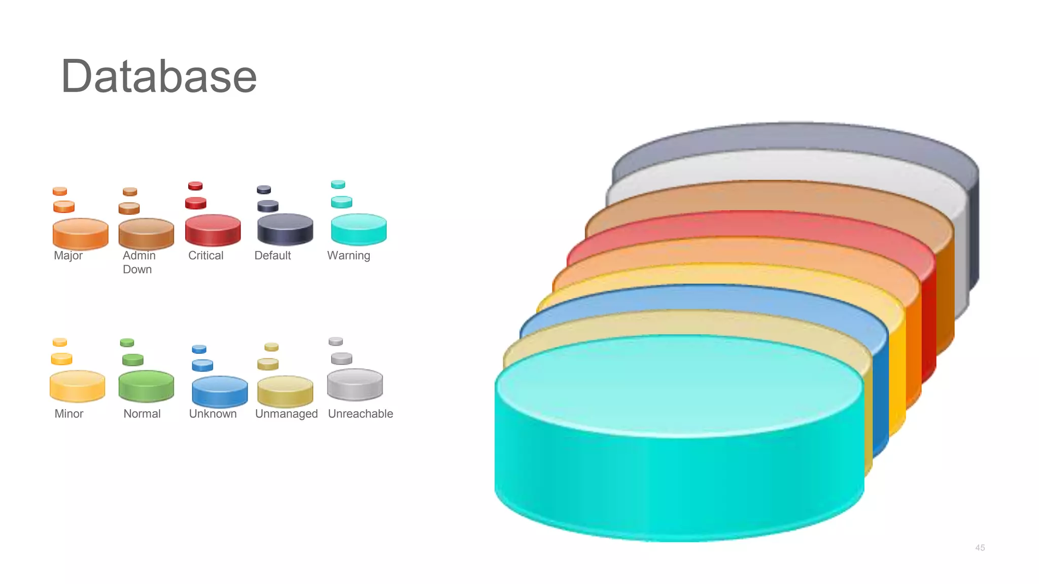 Cisco icon library | PPTX