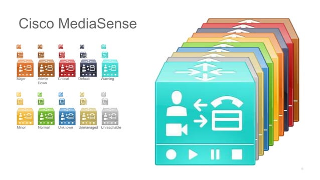Cisco icon library | PPTX