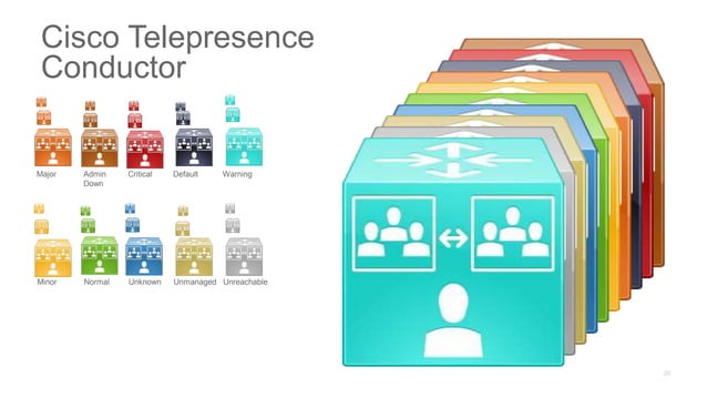 Cisco icon library | PPTX