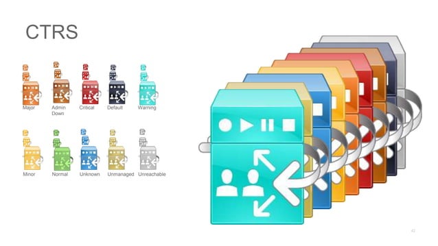 Cisco icon library | PPTX