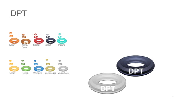 Cisco icon library | PPTX