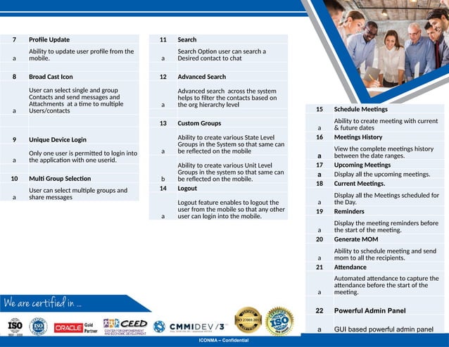ICONMA-Iconnect-Languages and Code Summary.pptx