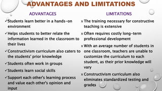 Icon model of teaching | PPTX