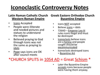 Iconoclastic Controversy Notes | PPTX