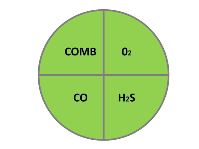 iconos altair 5x altair msa iconos de pantalla | PPTX