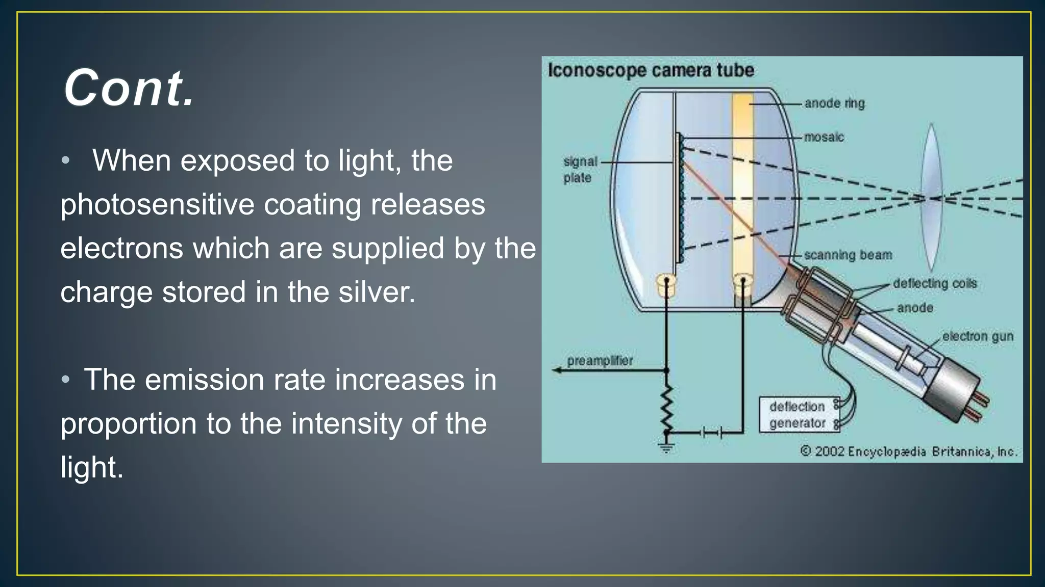 Iconoscope camera tube | PPTX