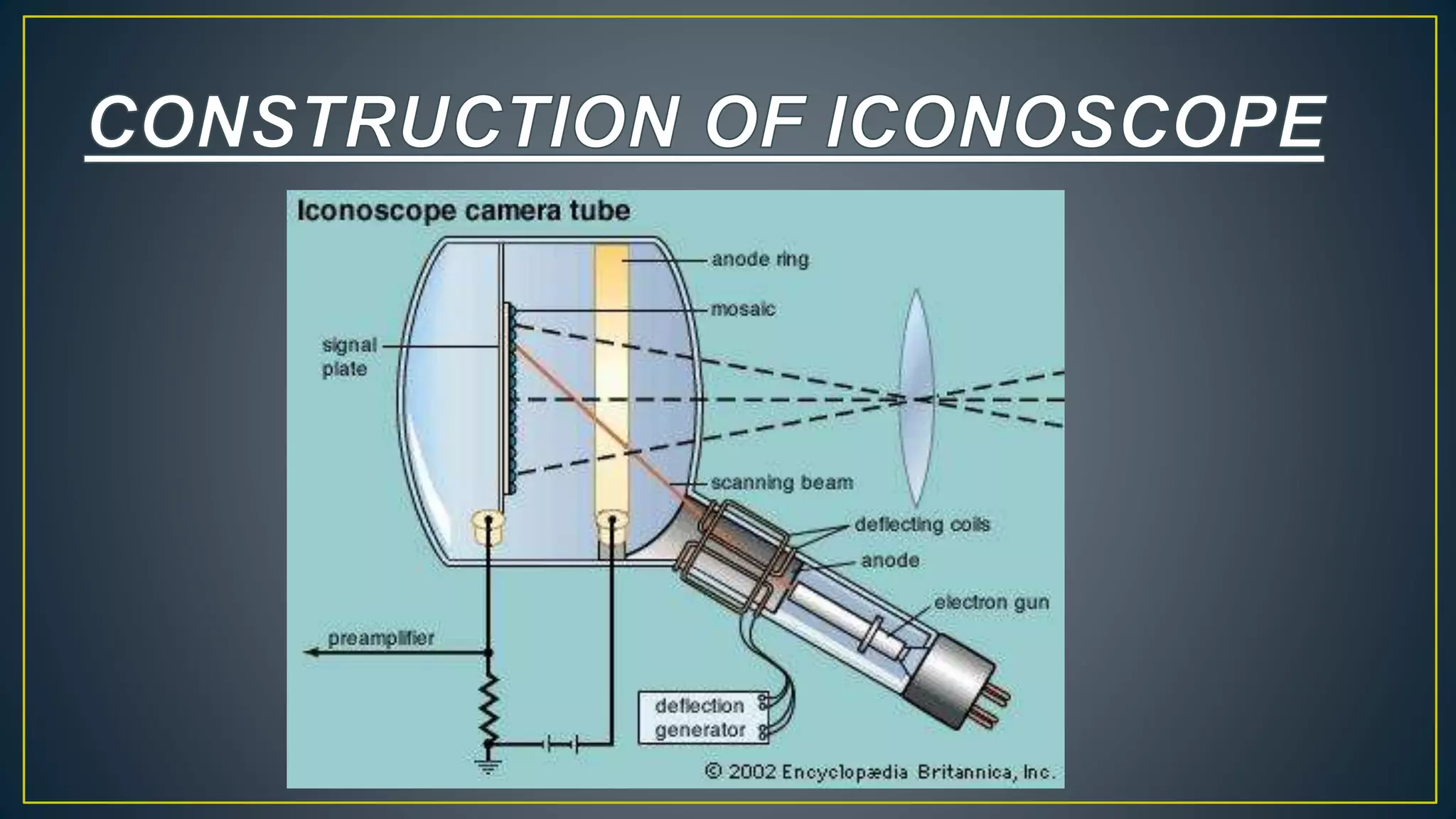 Iconoscope camera tube | PPTX
