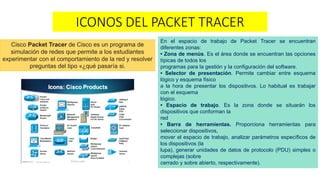 ICONOS DEL PACKET TRACERjhghjgkjkjhkjhjkhkjhkjhkj.pptx