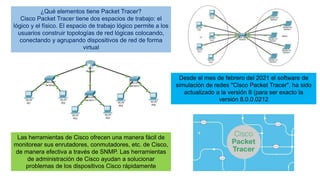ICONOS DEL PACKET TRACERjhghjgkjkjhkjhjkhkjhkjhkj.pptx